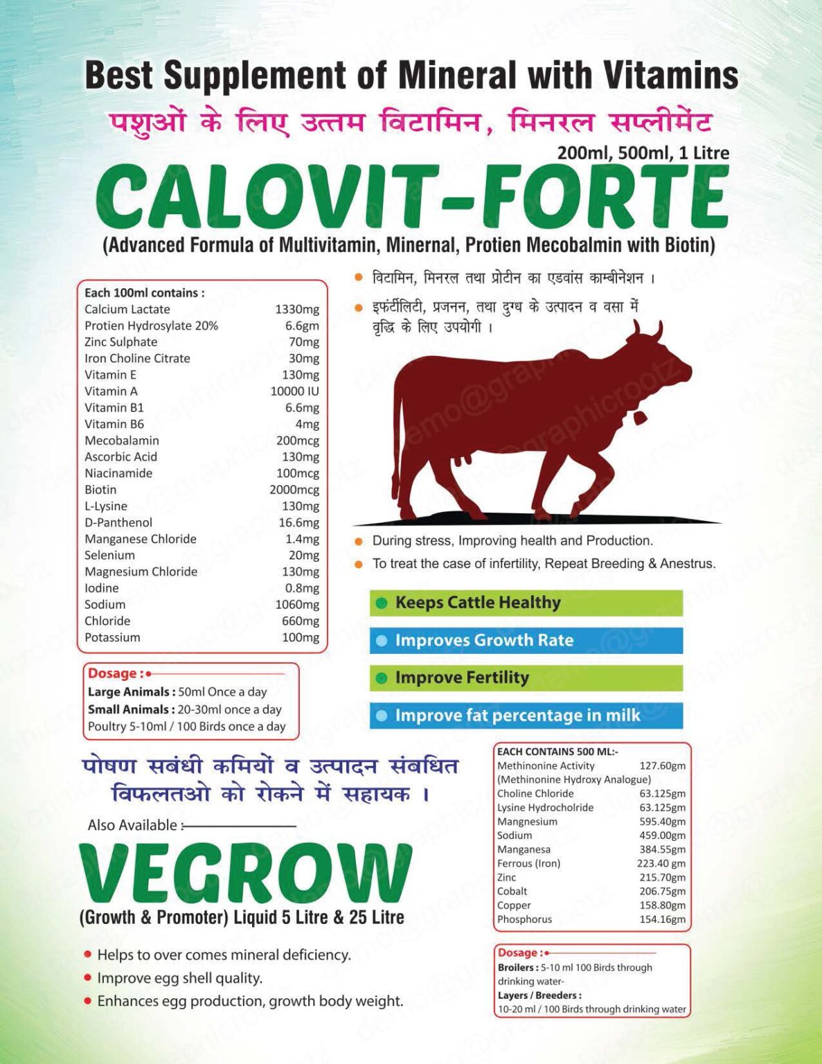 Premium Products Visual Aids by Inmed Animal Health
